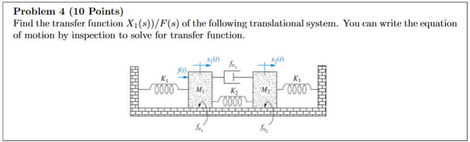 Solved Problem 4 (10 Points) Find the transfer function | Chegg.com