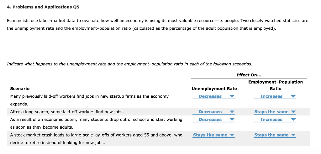 Solved 4. Problems and Applications Q5 Economists use | Chegg.com