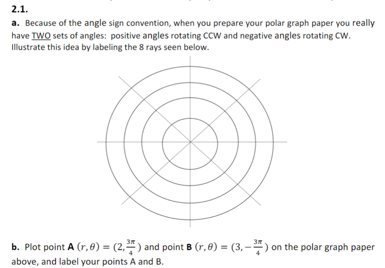 Solved a. Because of the angle sign convention, when you | Chegg.com