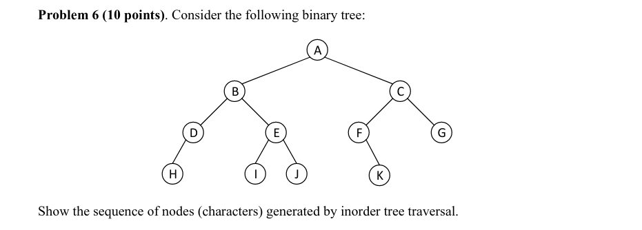 Solved Problem 6 10 Points Consider The Following Binary 
