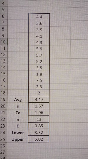 Solved 38. Yards Per Carry In a recent season, the | Chegg.com