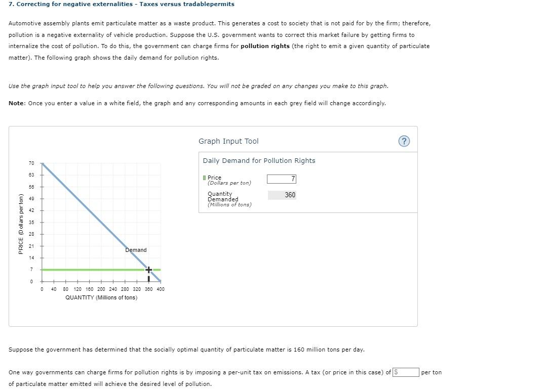 Solved 7. Correcting for negative externalities - Taxes | Chegg.com