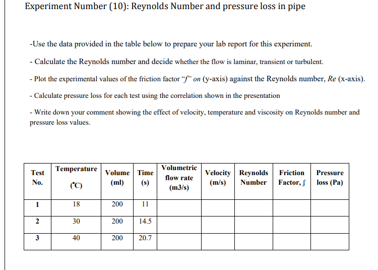 Experiment Number (10): Reynolds Number and pressure | Chegg.com
