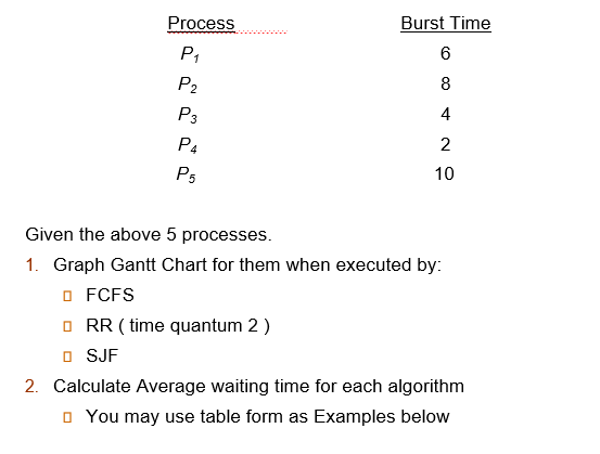 Solved USE THESE EXAMPLES TO HELP YOU WITH PART | Chegg.com