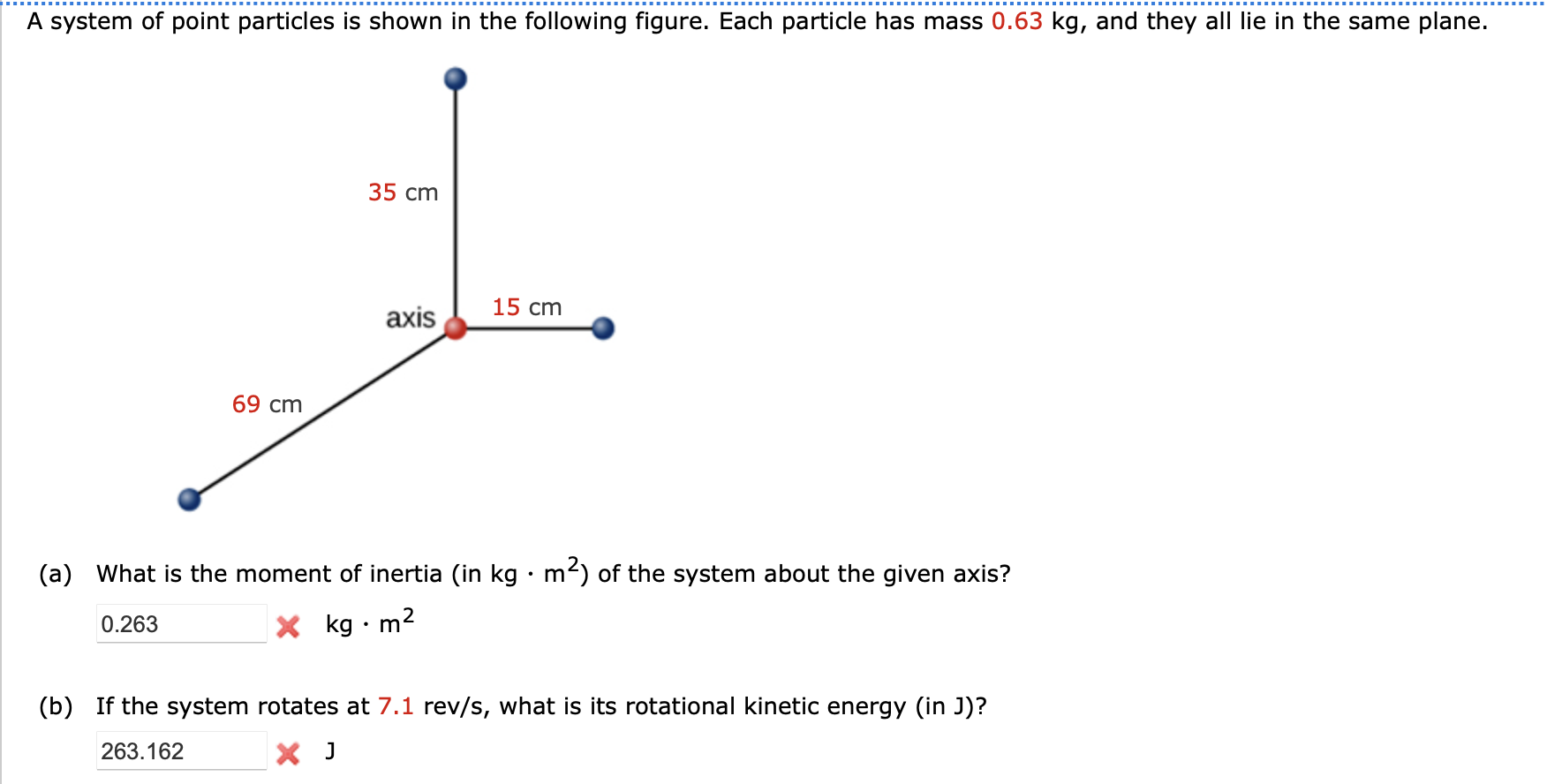 Solved A system of point particles is shown in the following | Chegg.com