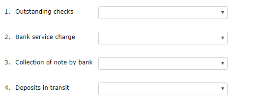 Solved The following reconciling items are applicable to the | Chegg.com