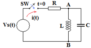 Solved The series R and parallel L-C circuits have R = 10 | Chegg.com