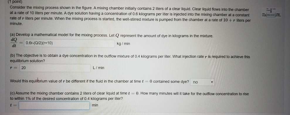 Solved (1 point) Consider the mixing process shown in the | Chegg.com