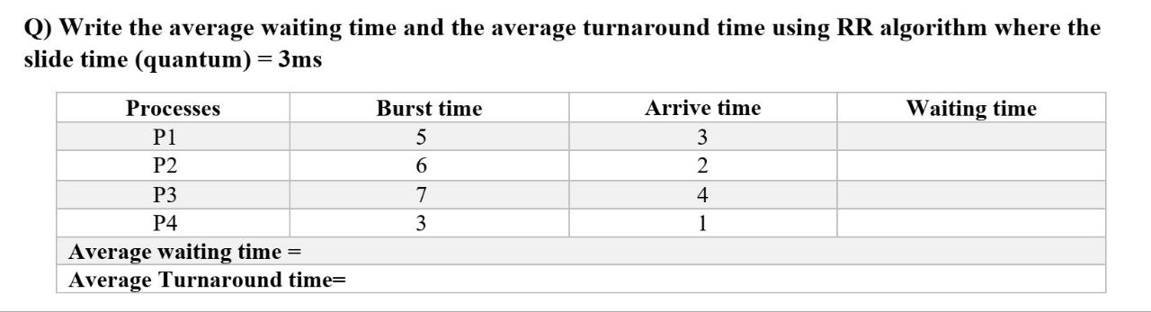 Solved System deadlocked, and if so, which processes are | Chegg.com