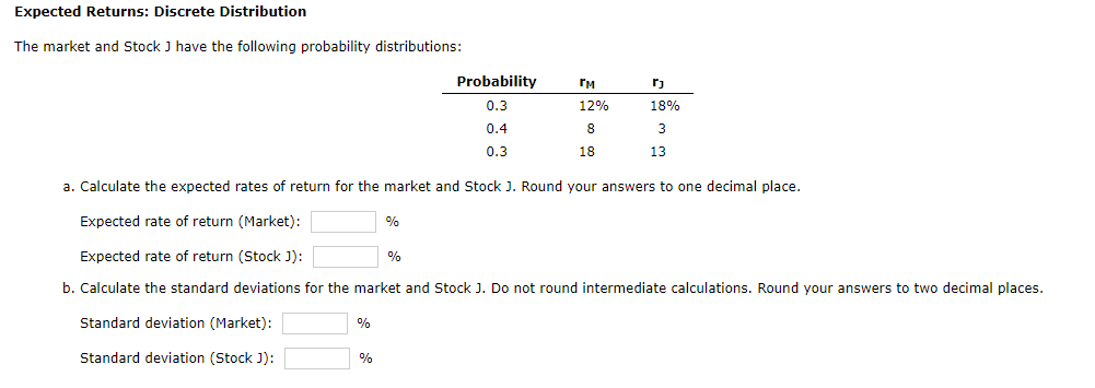Solved Expected Returns: Discrete Distribution The market | Chegg.com