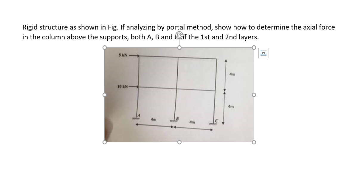 Solved Rigid structure as shown in Fig. If analyzing by | Chegg.com