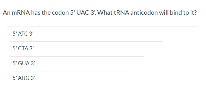 Solved: An MRNA Has The Codon 5'UAC 3! What TRNA Anticodon... | Chegg.com
