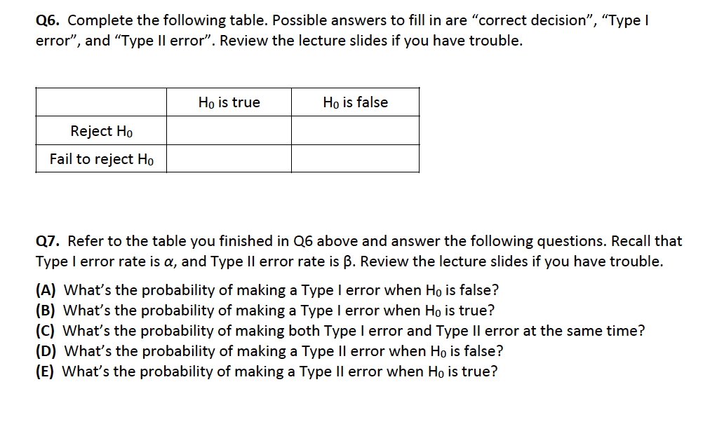 Solved Q6. Complete the following table. Possible answers to | Chegg.com