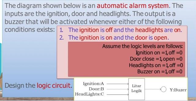 Solved The diagram shown below is an automatic alarm system. | Chegg.com