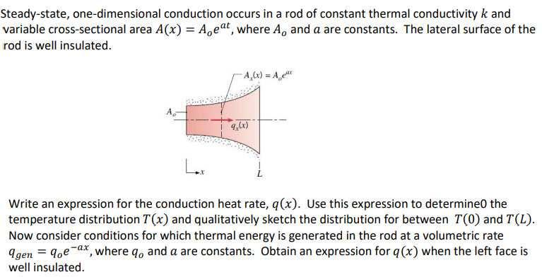 Solved Steady-state, one-dimensional conduction occurs in a | Chegg.com
