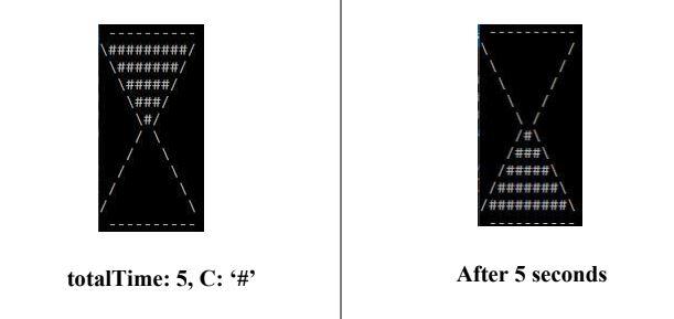 Solved Write a C++ program to simulate an hourglass. Get the | Chegg.com