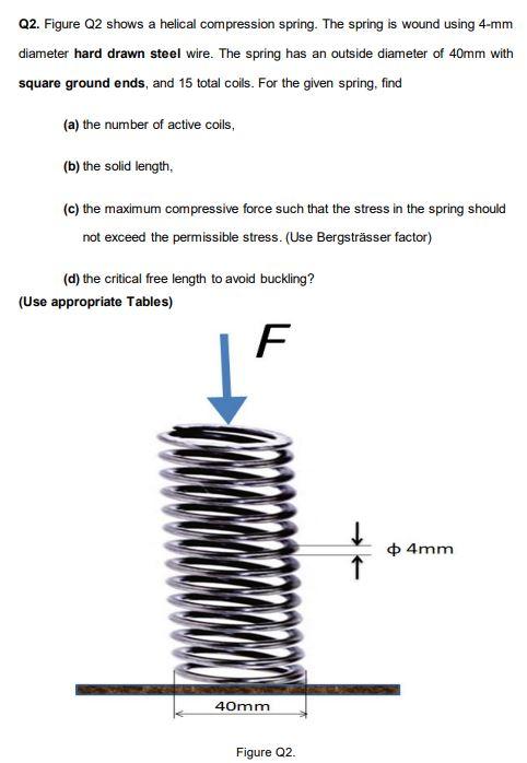 Solved Q2. Figure 22 shows a helical compression spring. The | Chegg.com