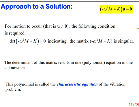 Solved Approach to a Solution: | Chegg.com