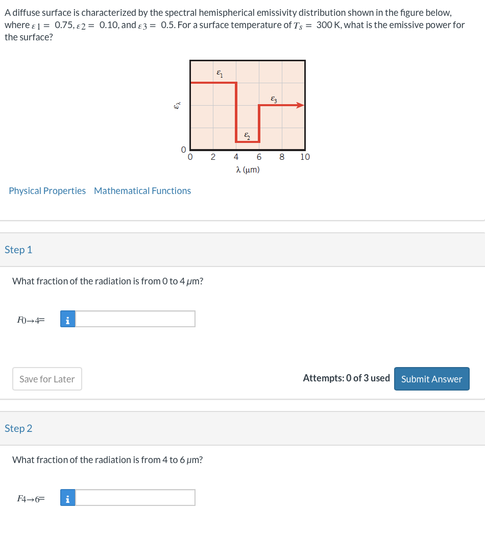 Solved A diffuse surface is characterized by the spectral | Chegg.com