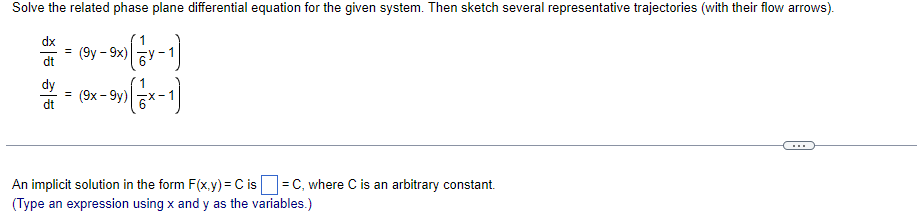 Solved Solve the related phase plane differential equation | Chegg.com