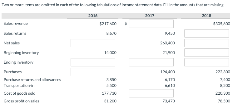 Solved 1* Sheffield Machine Company maintains a | Chegg.com