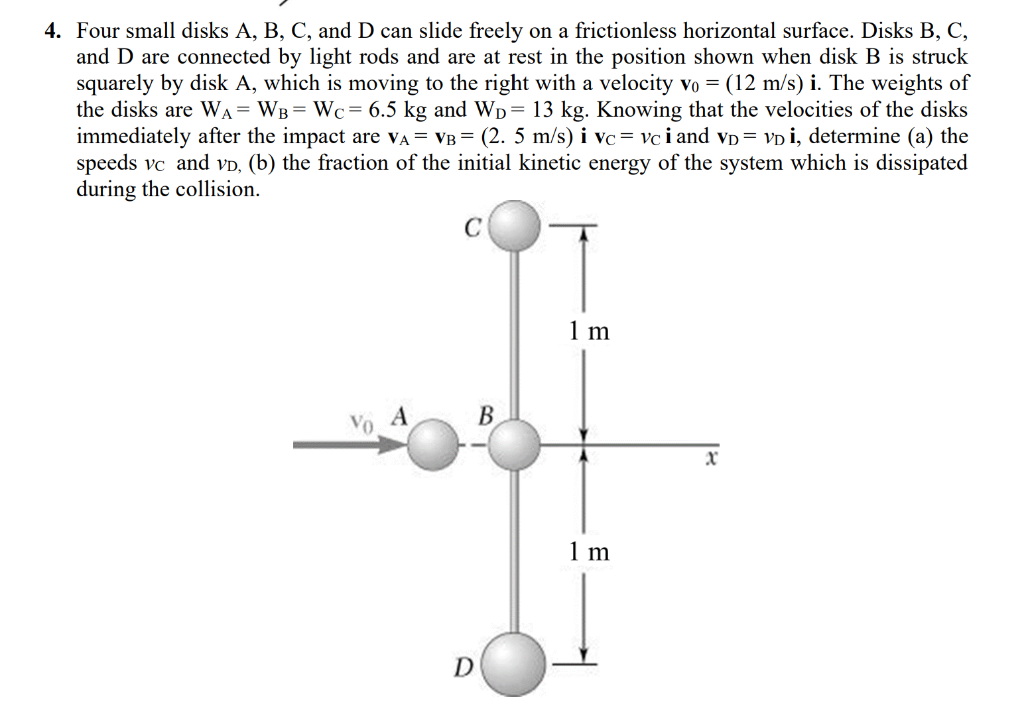 Solved 4. Four small disks A, B, C, and D can slide freely | Chegg.com