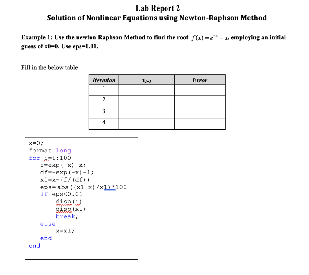 Solved Lab Report 2 Solution of Nonlinear Equations using | Chegg.com