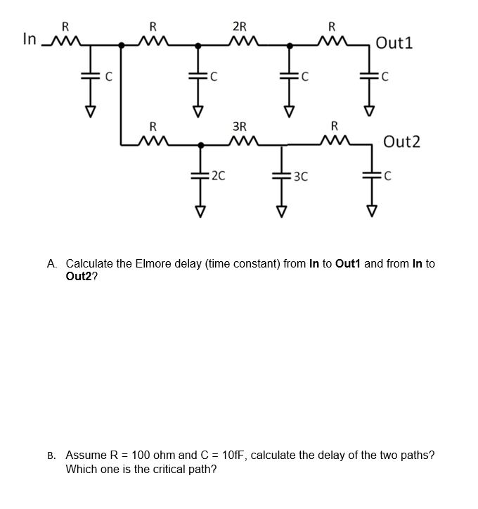Solved A. Calculate the Elmore delay (time constant) from In | Chegg.com