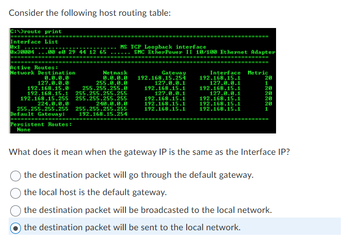Solved Consider the following host routing table: What does | Chegg.com