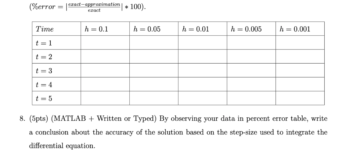Solved Implement Euler’s Method to Solve a System of | Chegg.com