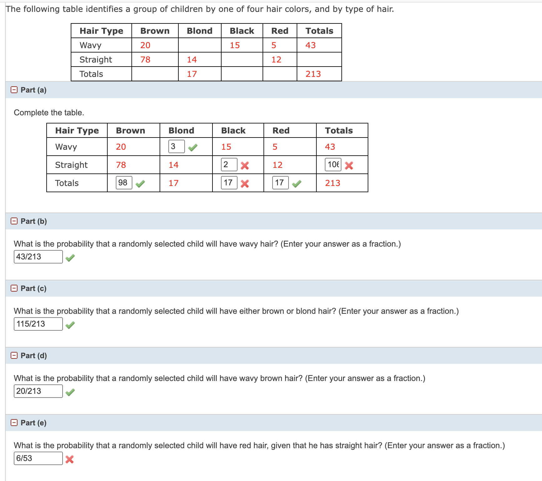 Solved Part (a) Complete the table. Part (b) What is the | Chegg.com