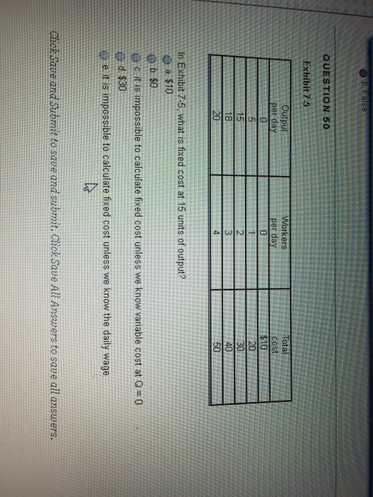 Solved In Exhibit 7-5, what is fixed cost at 15 units of | Chegg.com