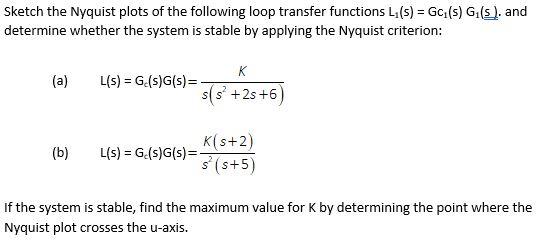 Solved Sketch the Nyquist plots of the following loop | Chegg.com