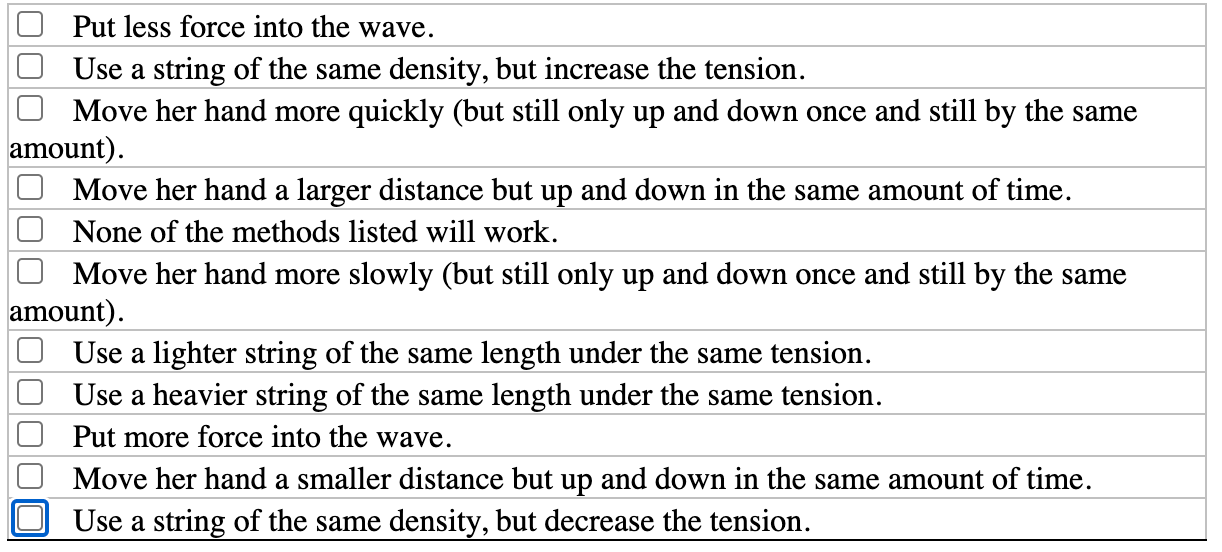 Solved A long, taut string is attached to a distant wall | Chegg.com