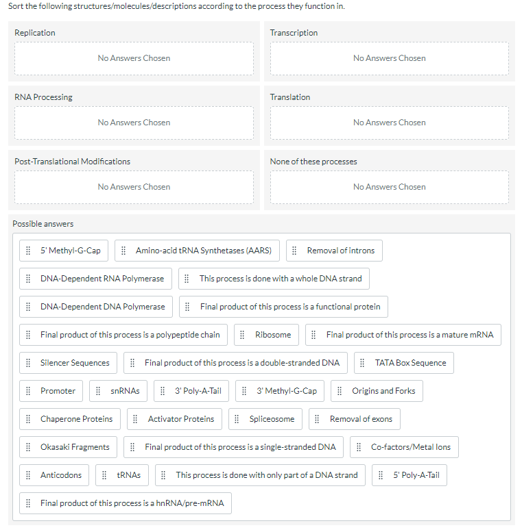 Solved Sort the following structures/molecules/descriptions | Chegg.com
