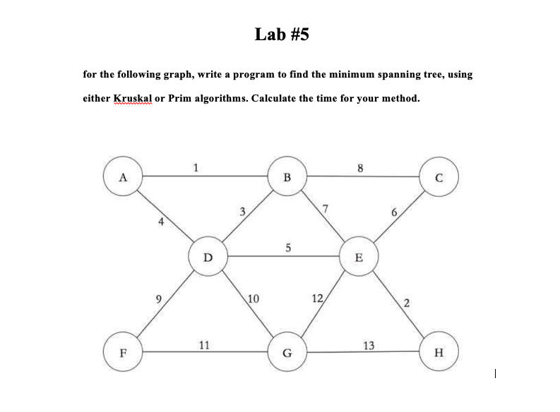 Solved Lab #5 for the following graph, write a program to | Chegg.com