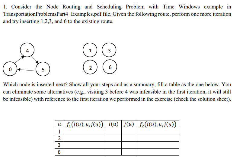 Solved 1 Consider The Node Routing And Scheduling Problem 