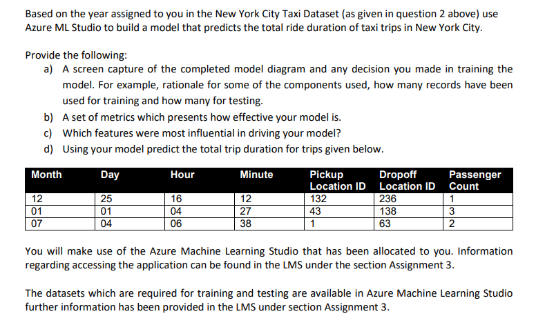 Solved Based on the year assigned to you in the New York | Chegg.com