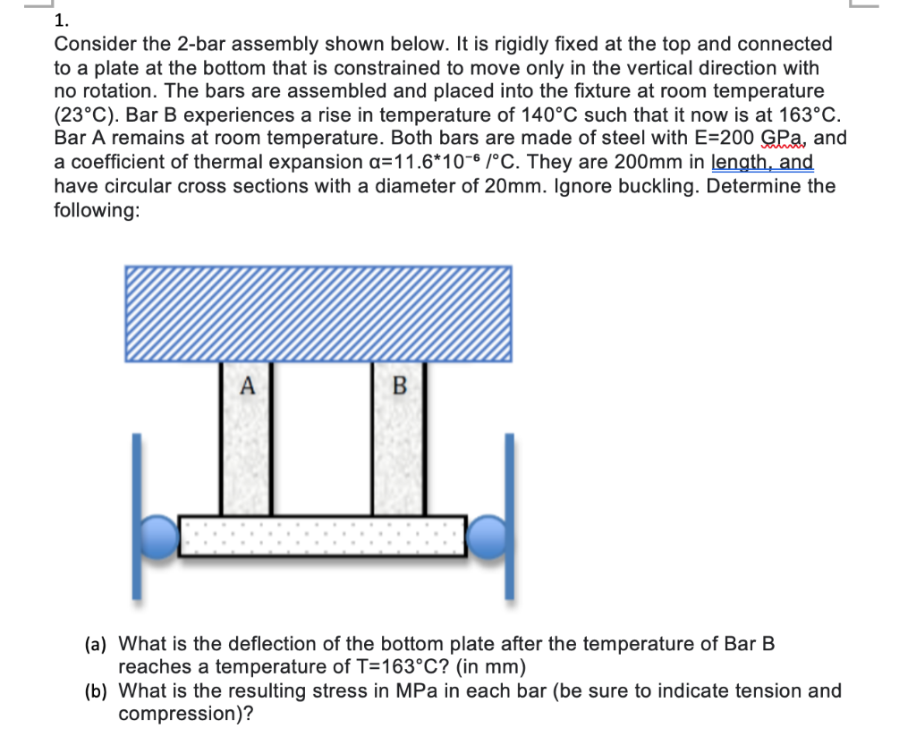 Solved 1. Consider the 2-bar assembly shown below. It is | Chegg.com