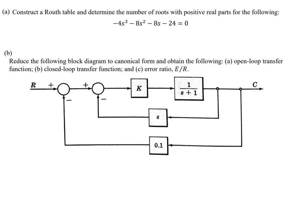 Solved (a) Construct a Routh table and determine the number | Chegg.com