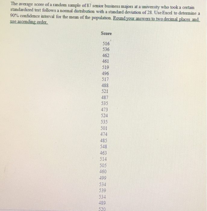 Solved The average score standardized test follows a normal | Chegg.com