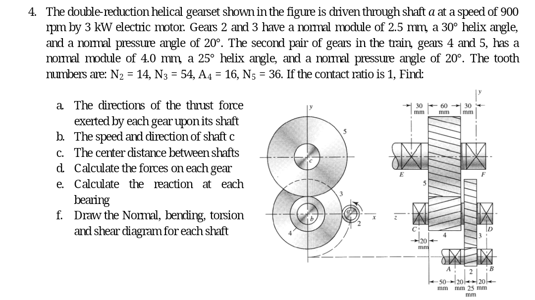 Solved The double-reduction helical gearset shown in the | Chegg.com