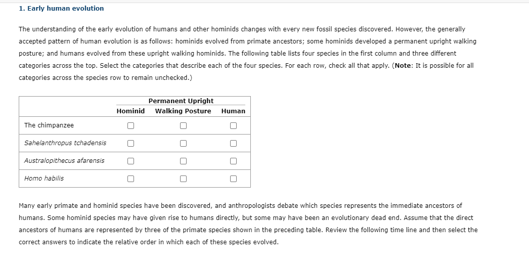 Solved 1. Early human evolution The understanding of the | Chegg.com