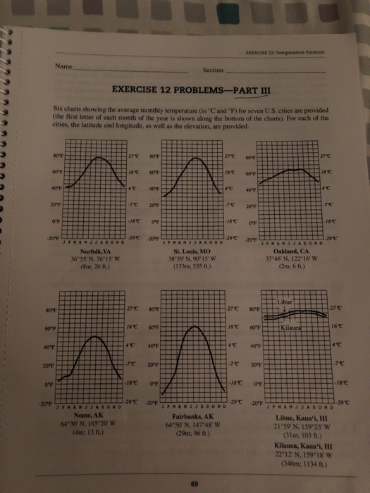 Solved EXERCISE 12 Temperature Patterns Section EXERCISE 12 | Chegg.com Solved EXERCISE 12 Temperature Patterns Section EXERCISE 12 | Chegg.com