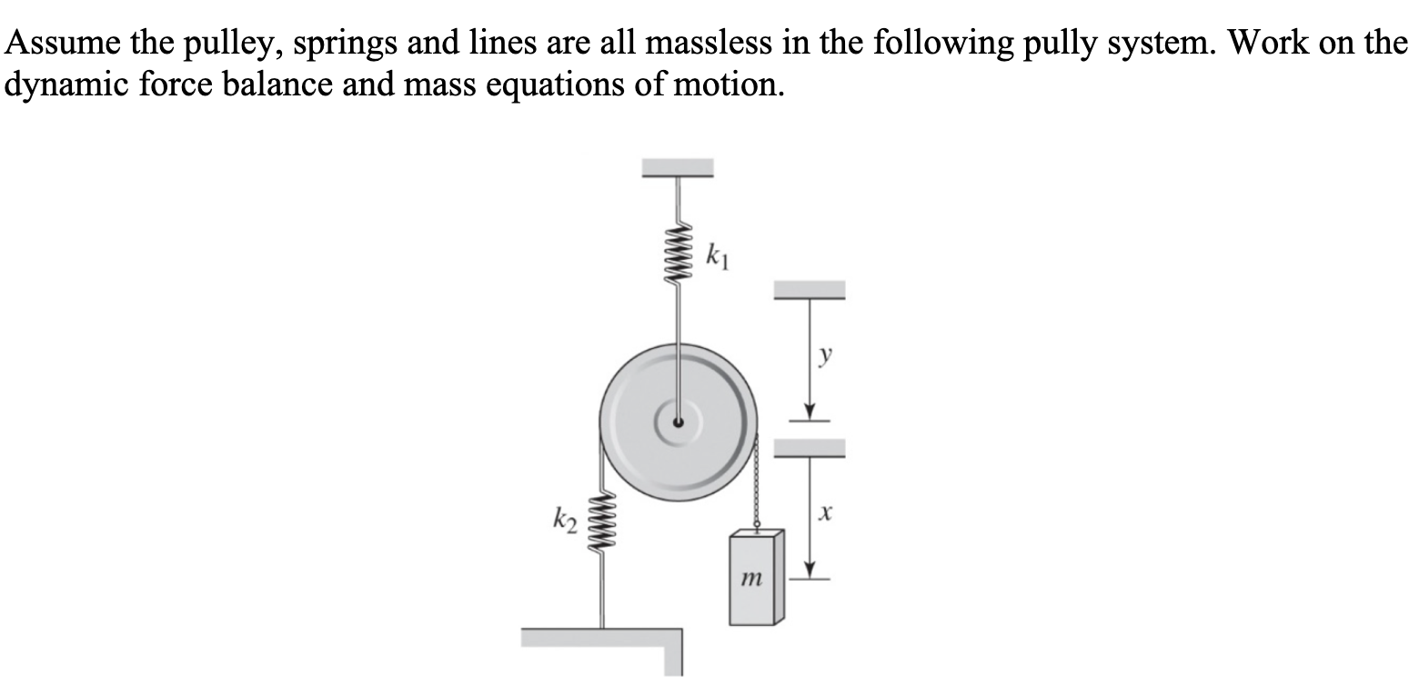 Solved Assume the pulley, springs and lines are all massless | Chegg.com
