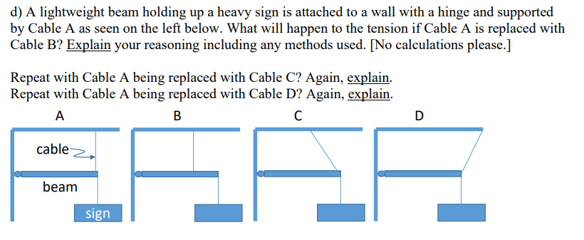 Solved d) A lightweight beam holding up a heavy sign is | Chegg.com