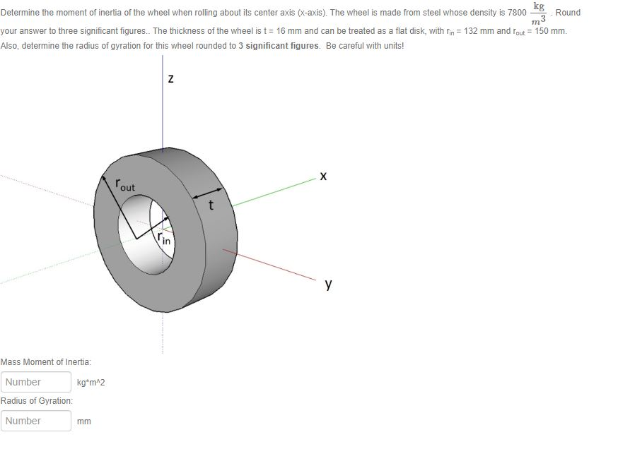 Solved Determine the moment of inertia of the wheel when | Chegg.com