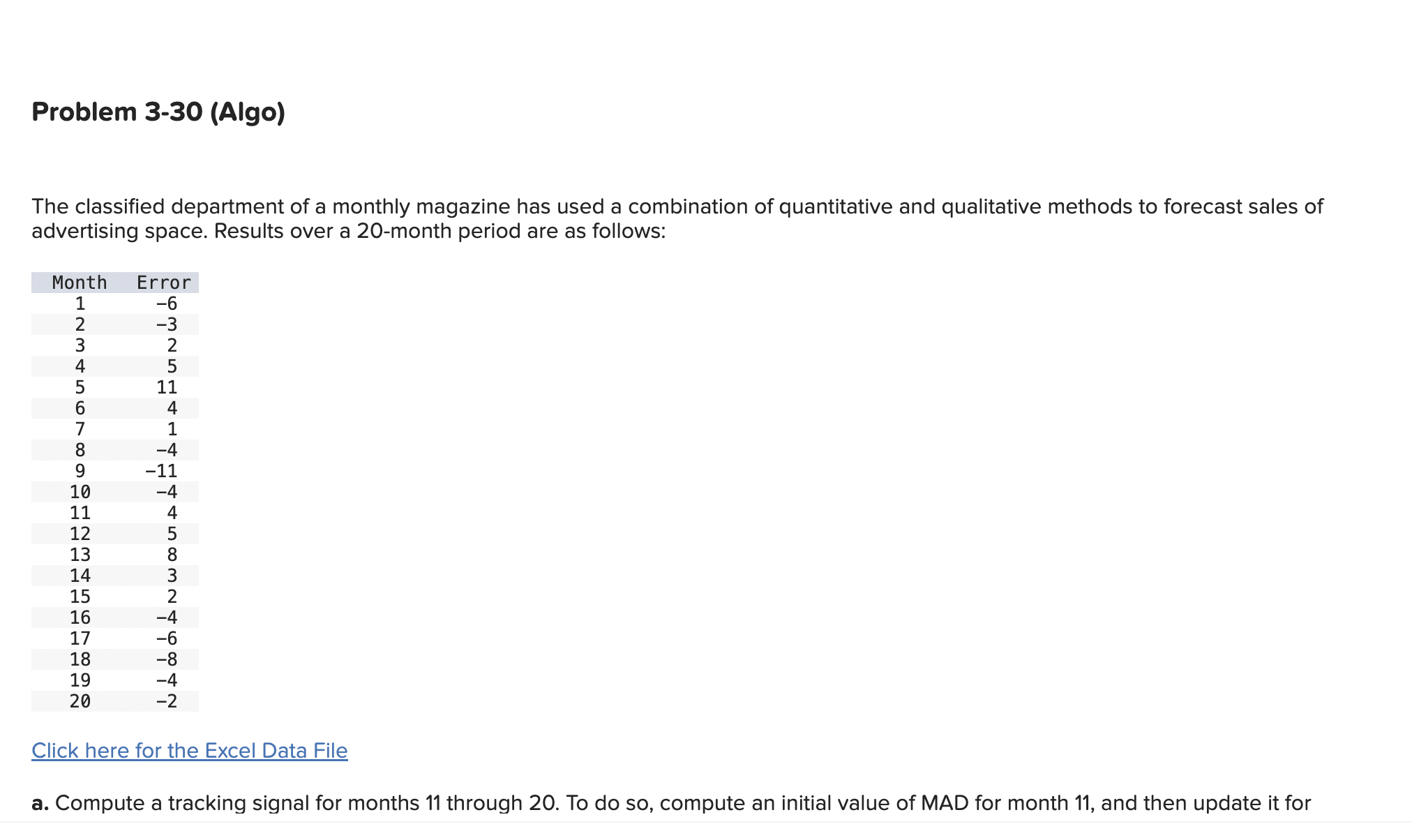 Solved Problem 3-30 (Algo)The classified department of a | Chegg.com