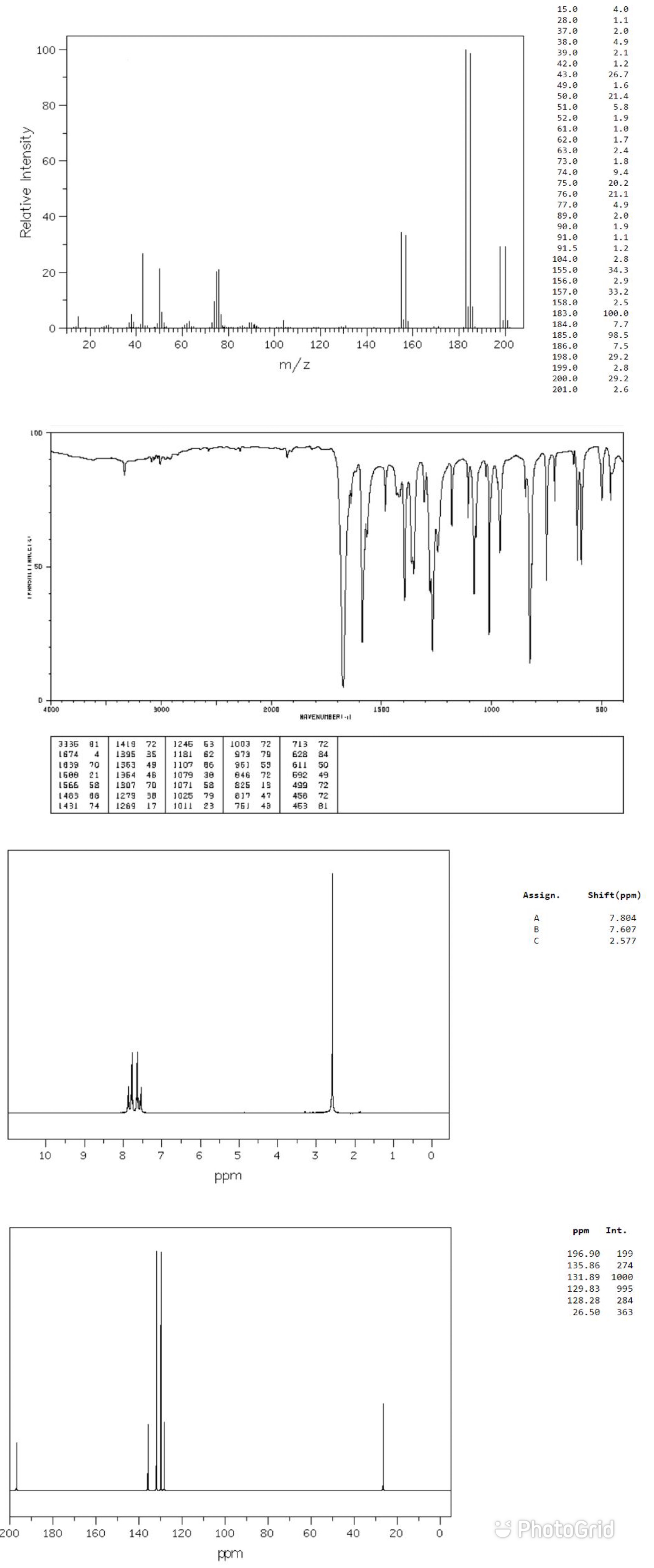 Solved Provide the complete answer on the Answer | Chegg.com
