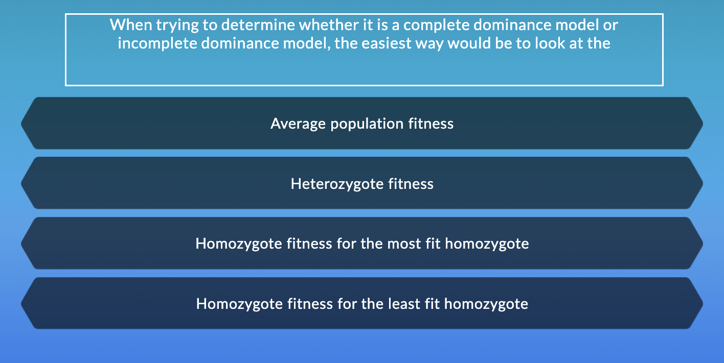 Solved When trying to determine whether it is a complete | Chegg.com